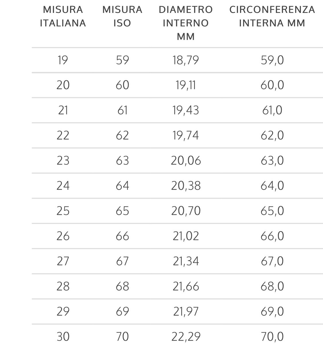 PAUL NEWMAN RING – SDM